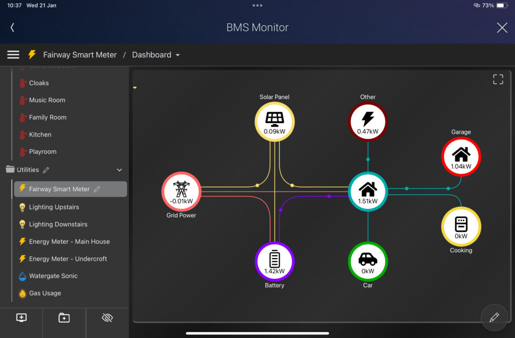 Control4 BMS Monitor - Janus Technology