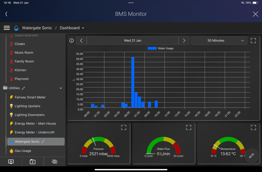 Control4 BMS Monitor - Janus Technology